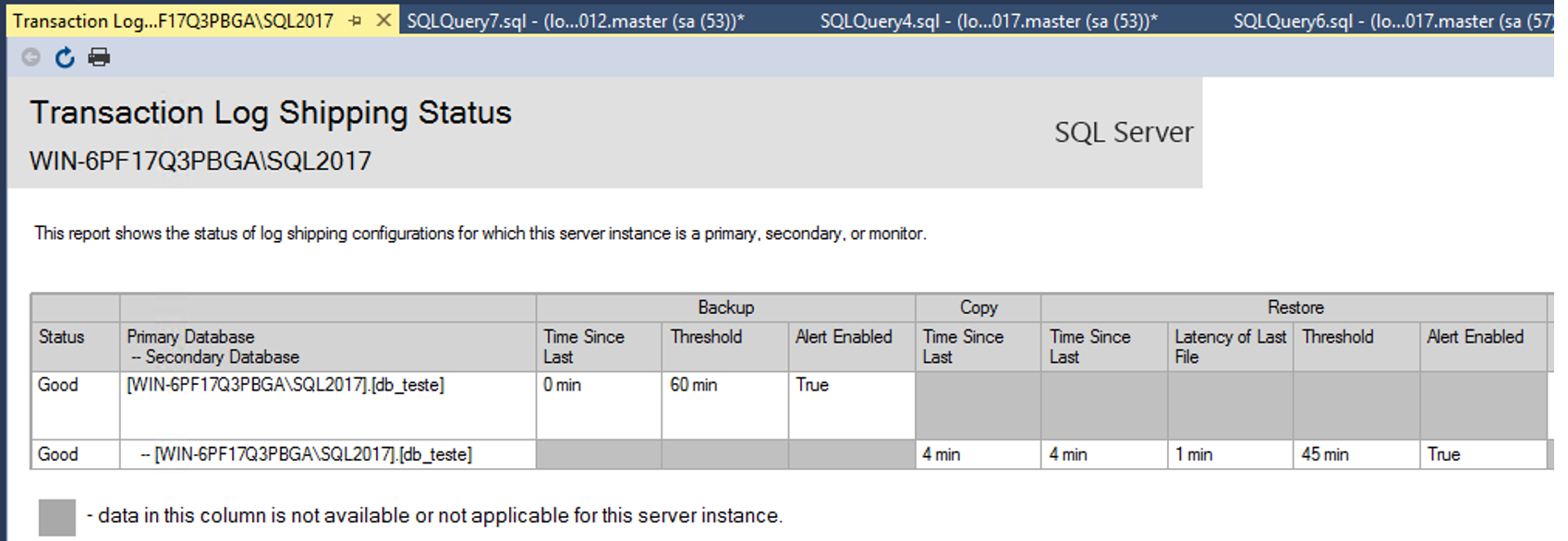SQL Server Log shipping diferentes versões. – …::: César DBA